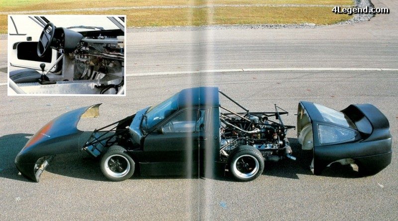 Porsche Experimental Prototype (P.E.P.) Type 2696 de 1987 – Un concept ...