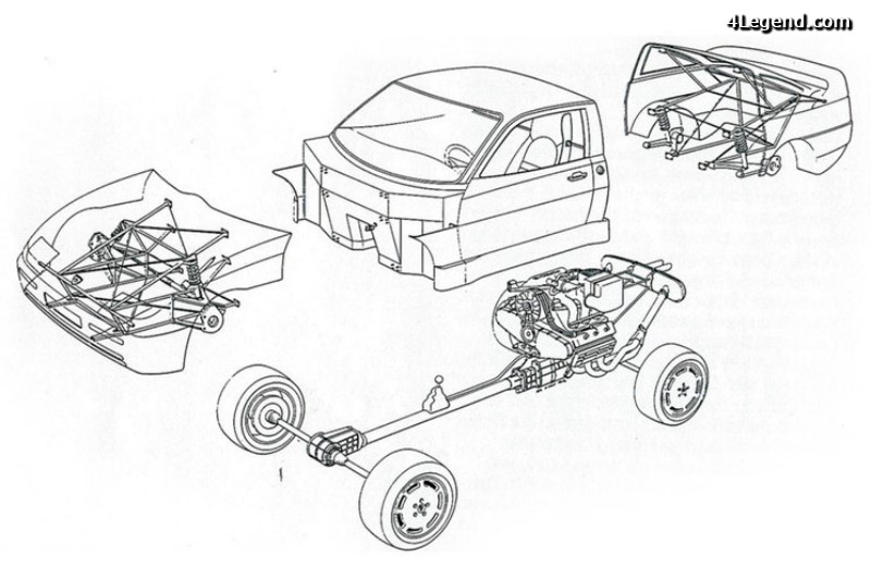 Porsche Experimental Prototype (P.E.P.) Type 2696 de 1987 – Un concept ...