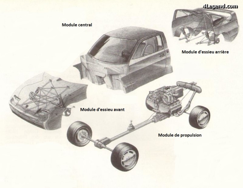 Porsche Experimental Prototype (P.E.P.) Type 2696 de 1987 – Un concept ...