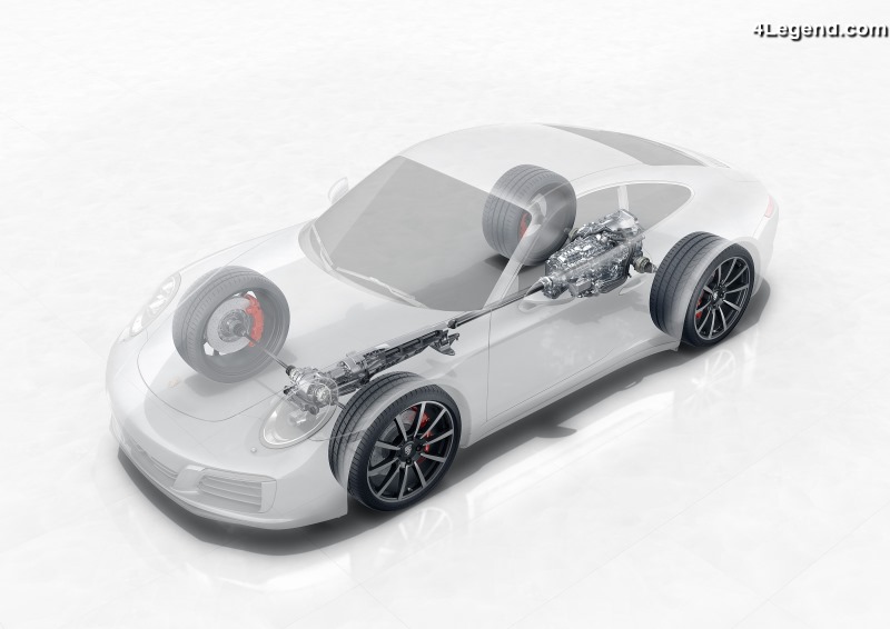 Porsche Traction Management (PTM) – La plus moderne des transmissions ...