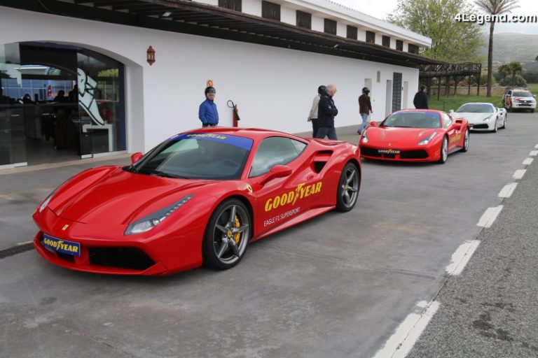 Essai du pneu Goodyear Eagle F1 SuperSport sur Ferrari 488 GTB ...
