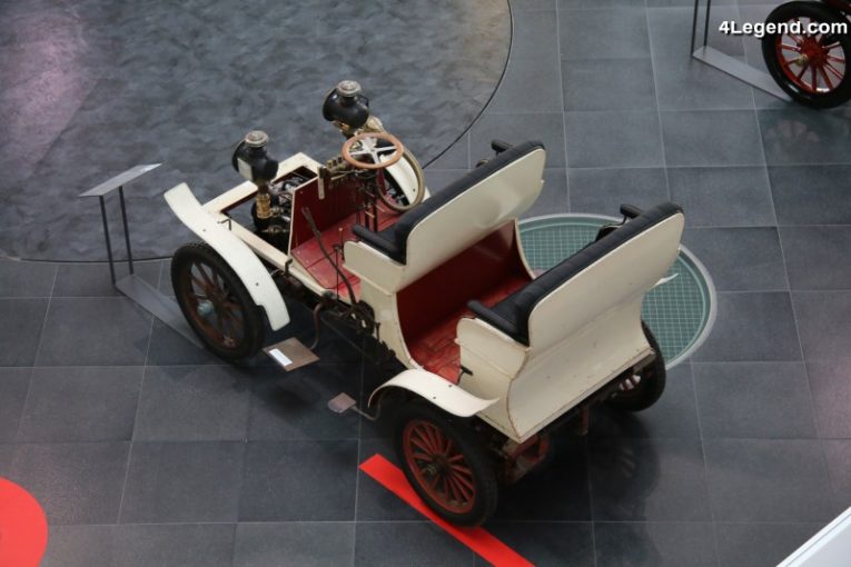 Exposition 150 ans August Horch au musée Audi – Les origines d’Audi ...