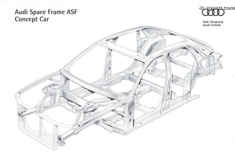 Audi ASF concept V8 TDI de 1993 – Présentation de l’Audi Space Frame ...