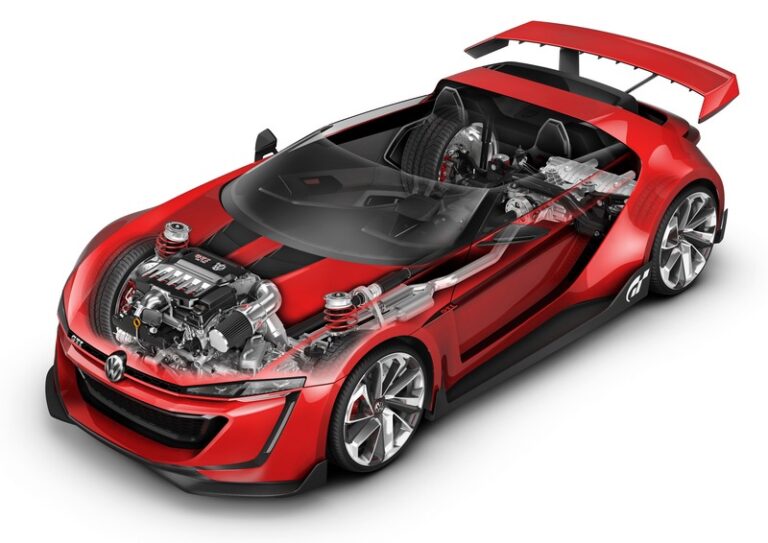 Volkswagen Golf GTI Roadster « Vision Gran Turismo » de 2014 – Conçue ...